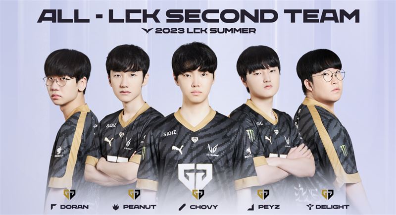 LCK 서머 어워드 결과 발표…KT 전원 '올 LCK 퍼스트 팀' 선정 (+영상)